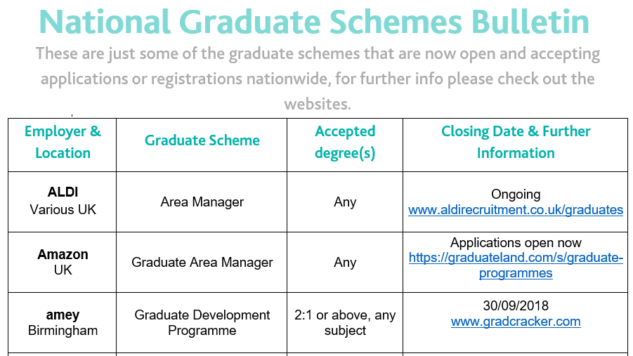 Finalists: Thinking about applying for graduate training schemes ...